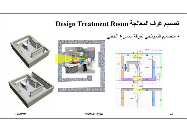Design of-radiotherapy-facilities 2019 | PDF
