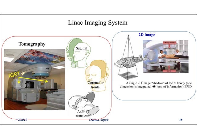 Design of-radiotherapy-facilities 2019 | PDF