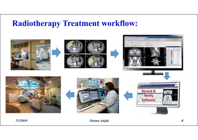 Design of-radiotherapy-facilities 2019 | PDF