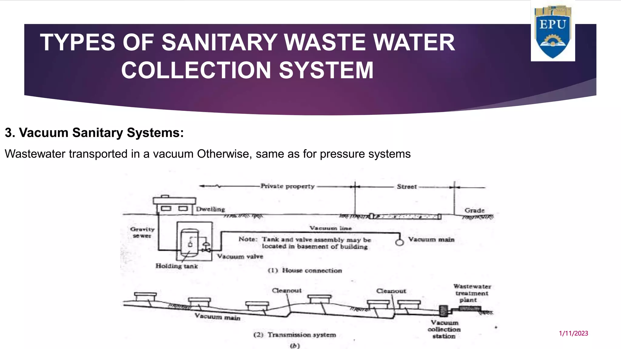Design of Sanitary Sewer System | PPTX