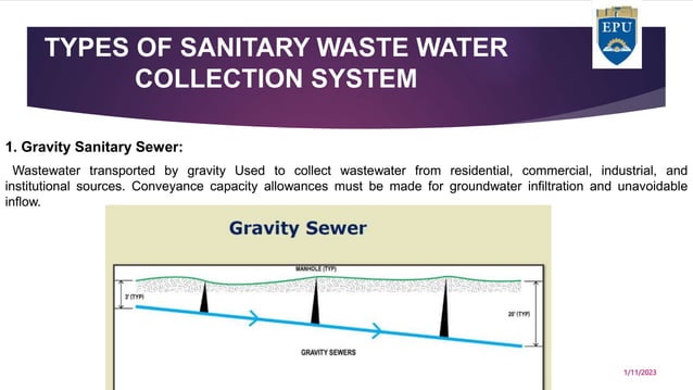 Design of Sanitary Sewer System | PPTX | Civil Engineering Industry ...