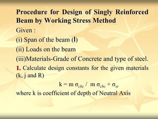 design-of-singly-reinforced-beam.ppt