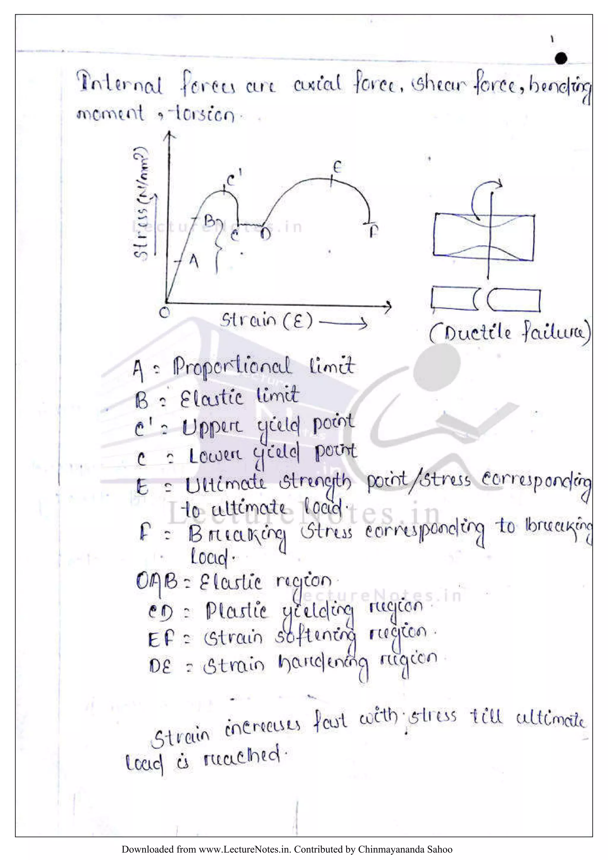 Design of-steel-structure | PDF