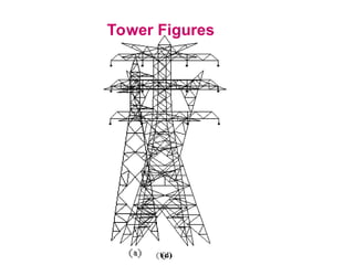 Design of Steel Tower calculation presentaton i | PPT