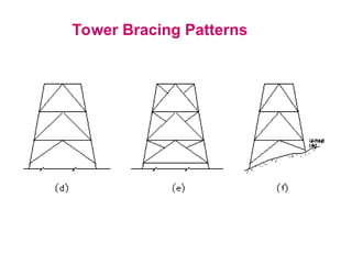 Design of Steel Tower calculation presentaton i | PPT