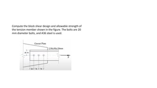 Design-of-Tension-Members of engineering.pdf