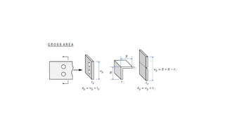 Design-of-Tension-Members of engineering.pdf