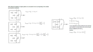 Design-of-Tension-Members of engineering.pdf
