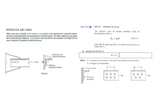 Design-of-Tension-Members of engineering.pdf