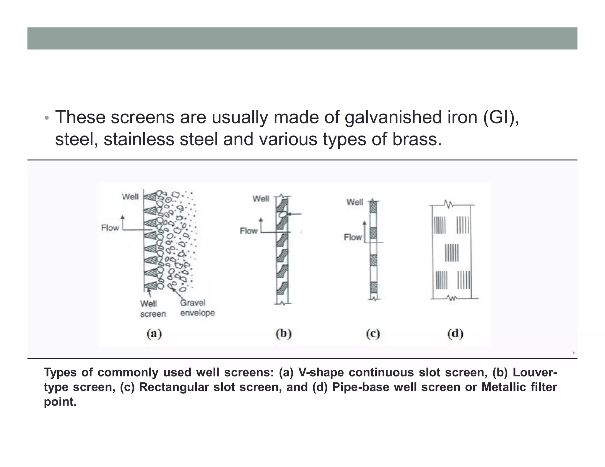 DESIGN-OF-TUBEWELLS.pdf