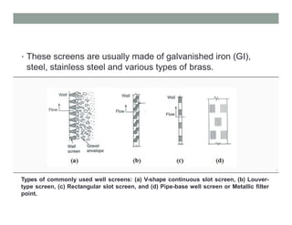 DESIGN-OF-TUBEWELLS.pdf