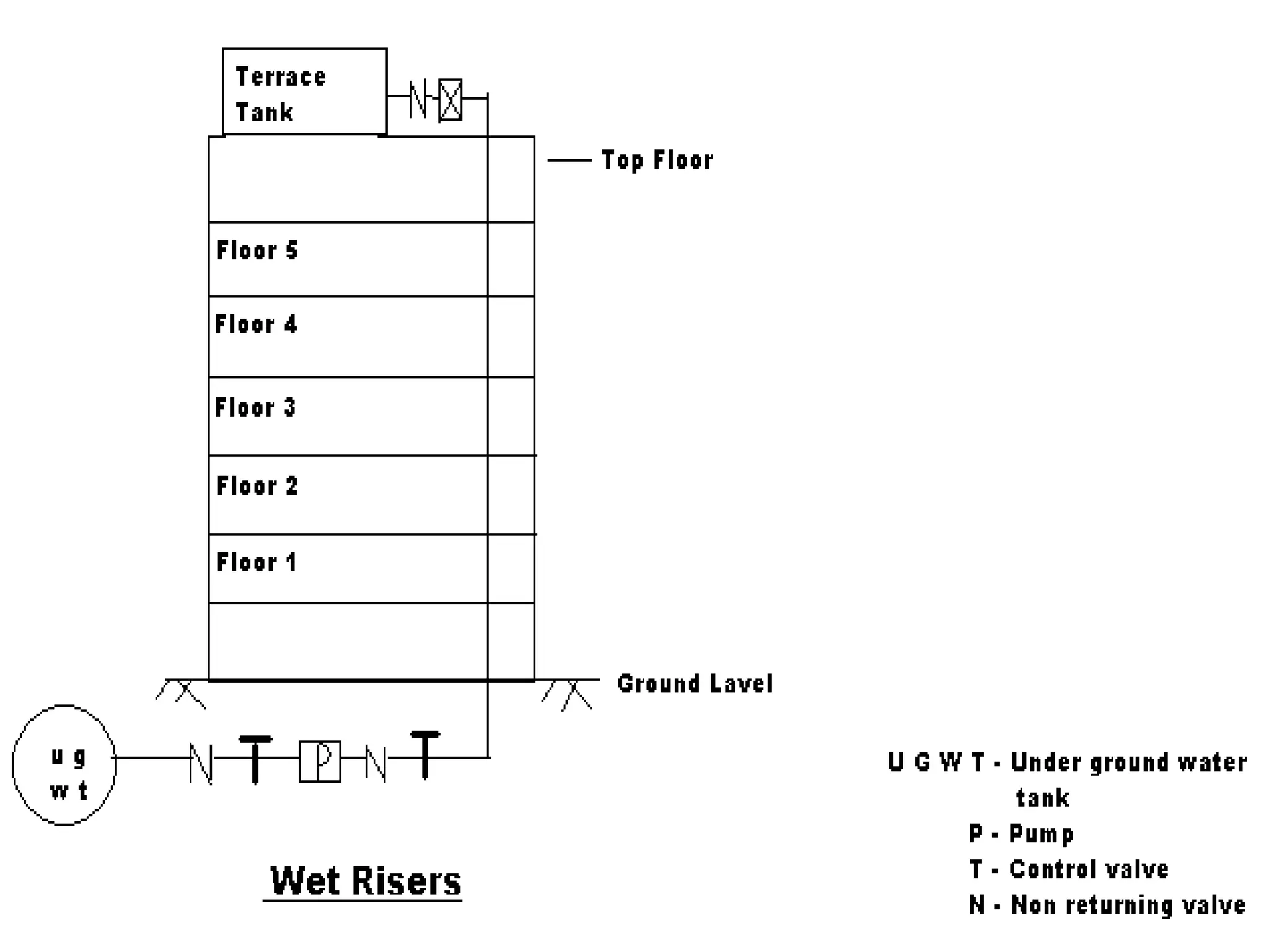Design-Of-Water-based-Fire-Fighting-System-converted.pdf