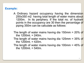 Design-Of-Water-based-Fire-Fighting-System-converted.pdf