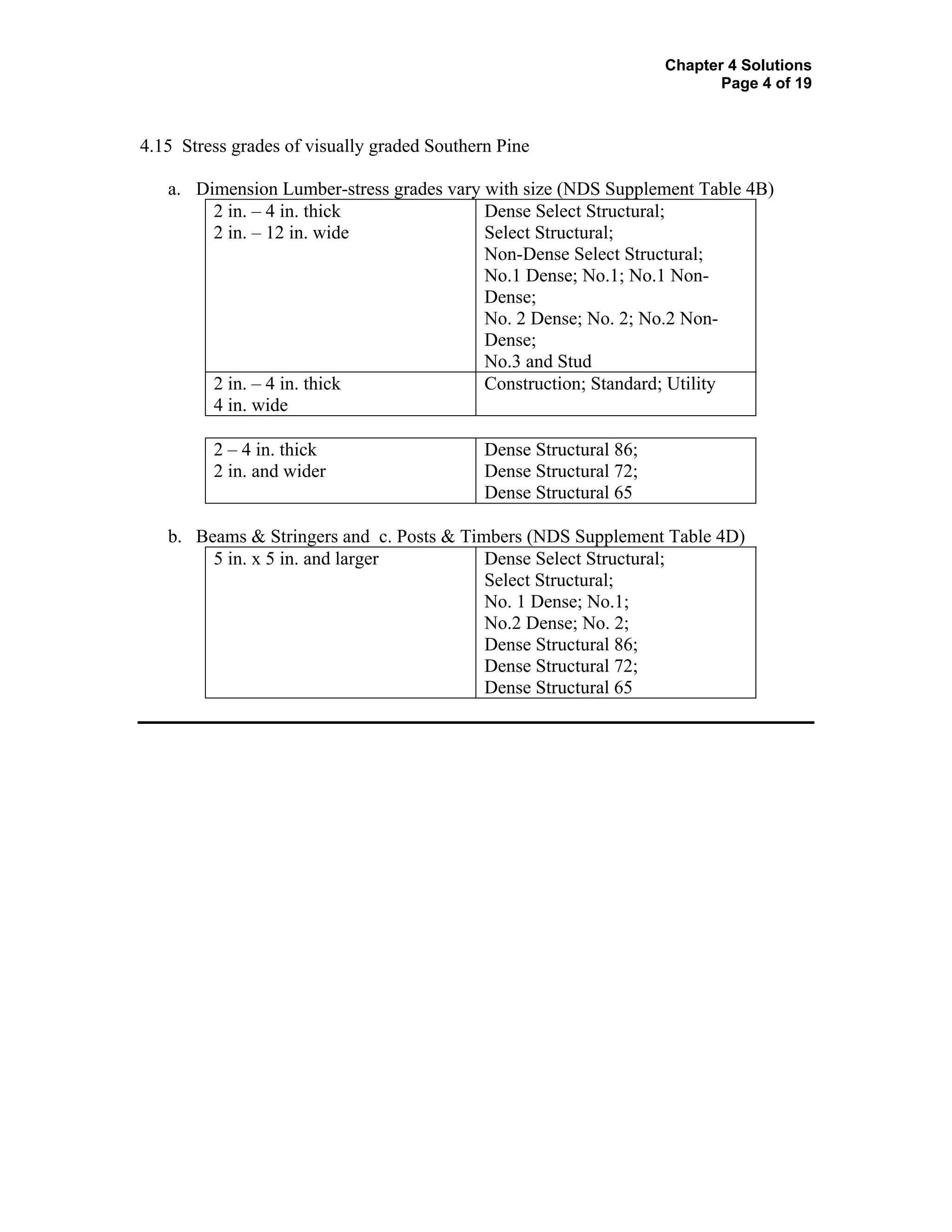 Design Of Wood Structures ASD-LRFD 6th Edition Donald Breyer Solutions ...