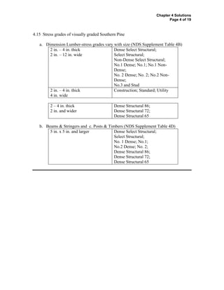 Design Of Wood Structures ASD-LRFD 6th Edition Donald Breyer Solutions ...
