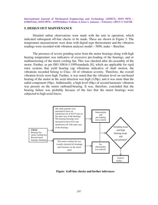 Design out maintenance on frequent failure of motor ball bearings-2-3 | PDF