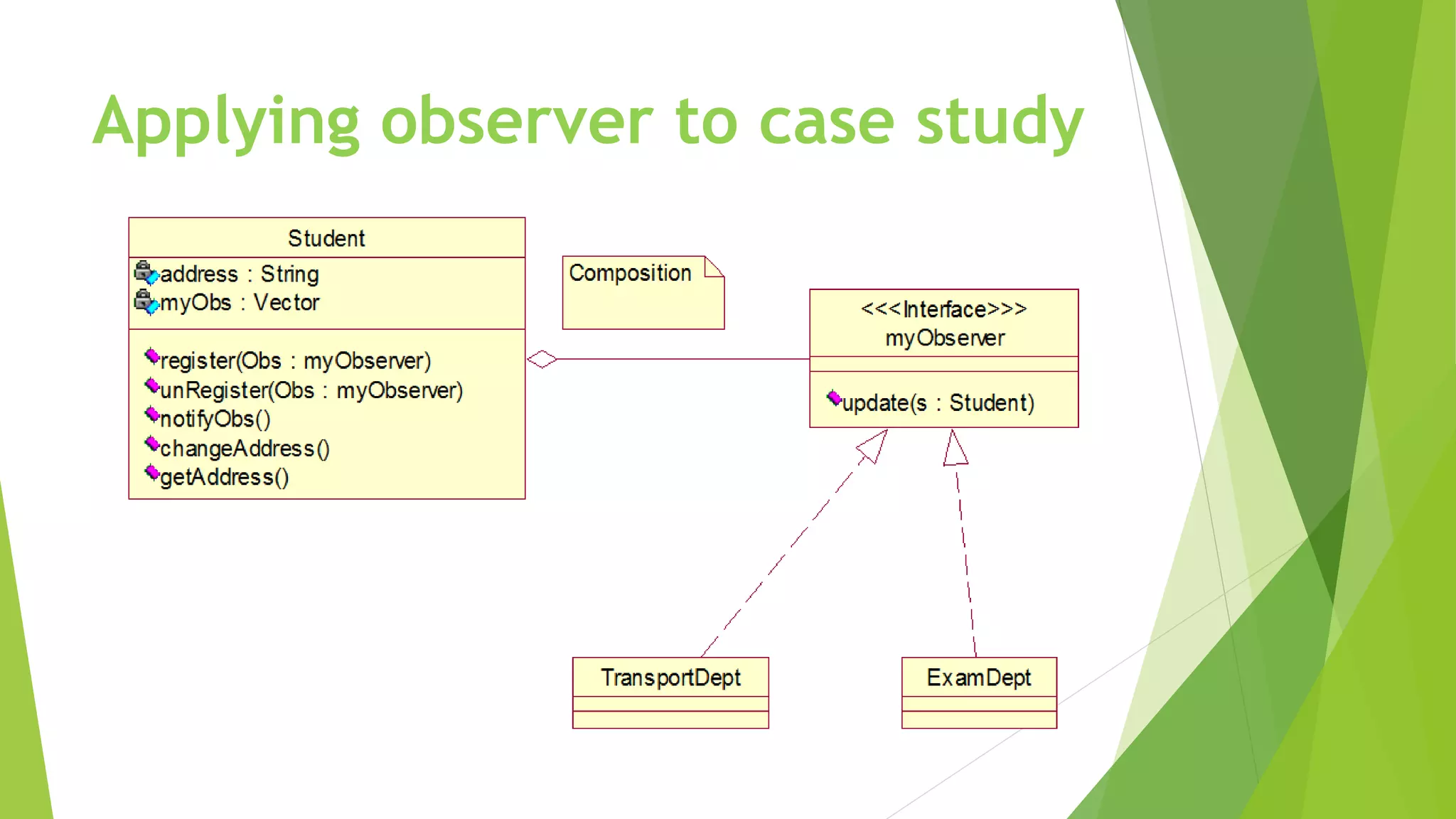 Design Pattern Presentation Pptx Programming Languages Computing