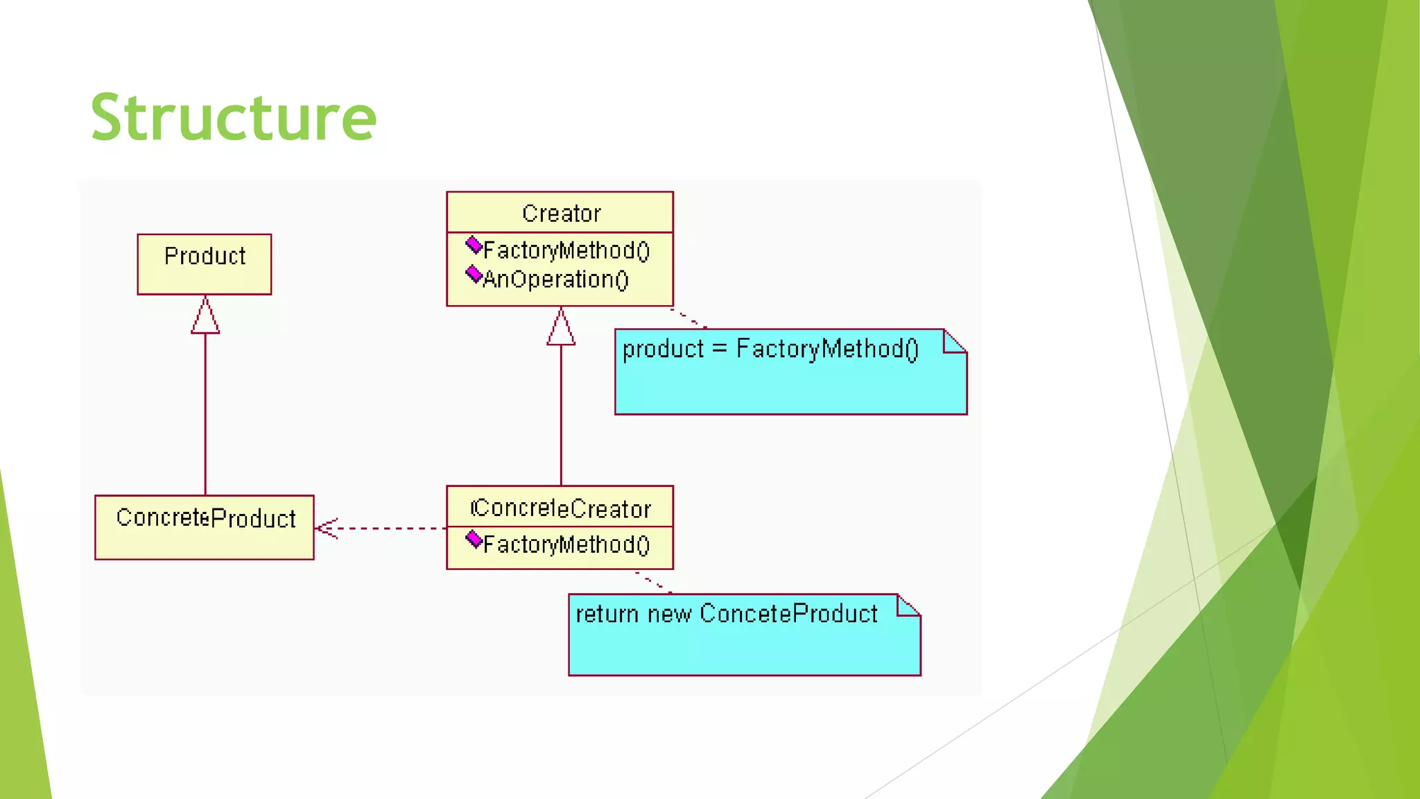 Design pattern-presentation | PPTX
