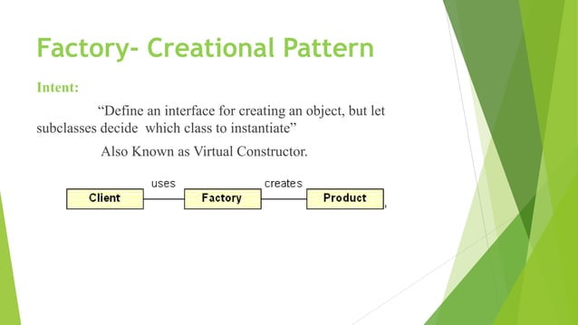 Design Pattern Presentation Pptx Programming Languages Computing