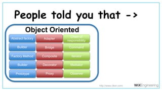 Design pattern-refactor-functional | PPT