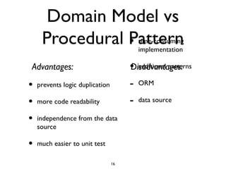 Software Design Patterns | PPT