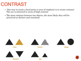 Design perception-principles | PPT