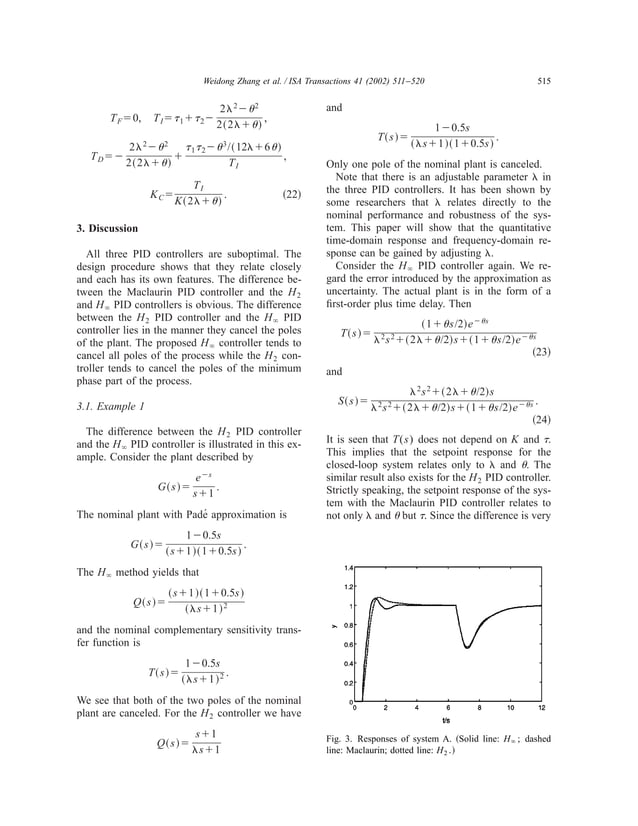 Design PID controllers for desired time domain or frequency domain response | PDF
