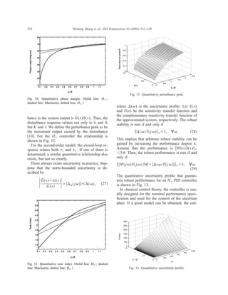 Design PID controllers for desired time domain or frequency domain response | PDF