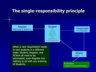 design-principles.ppt