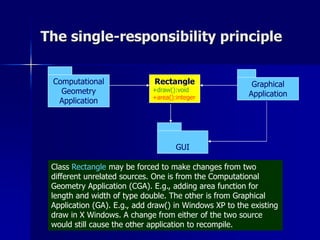 design-principles.ppt