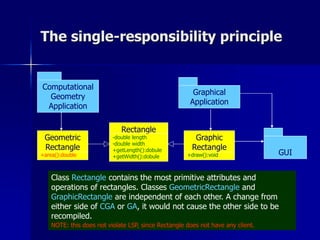 design-principles.ppt