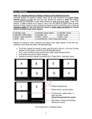 Design Assignment 1a Full Brief | PDF