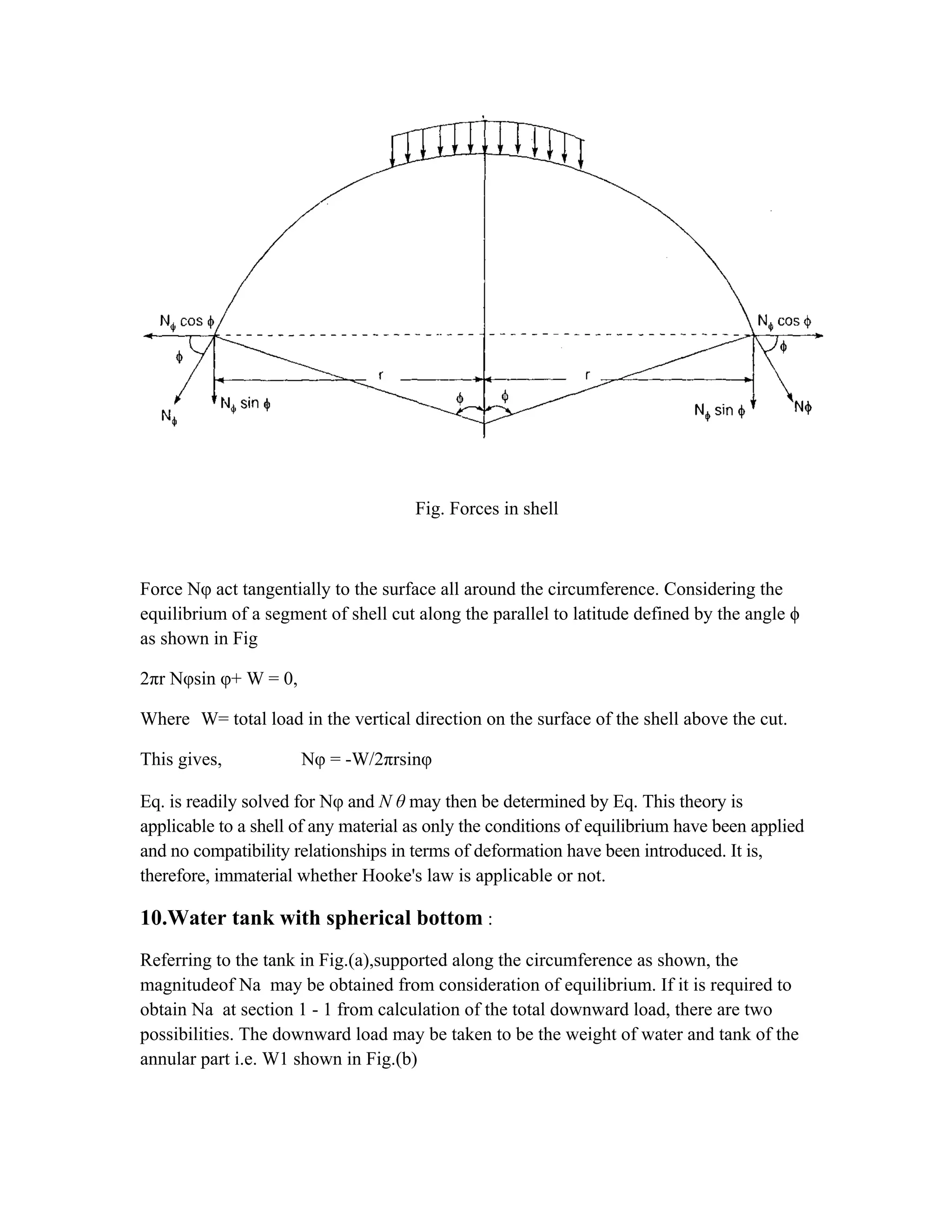 Design rcc-over-head-tank | PDF