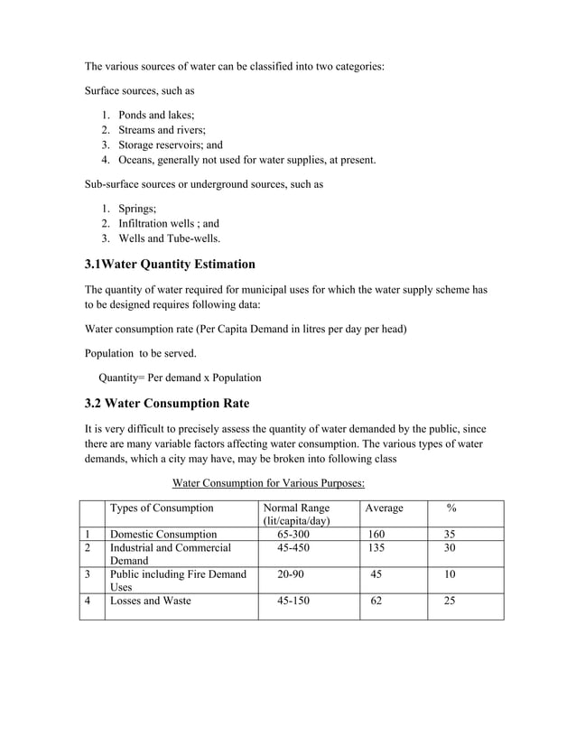 Design rcc-over-head-tank | PDF