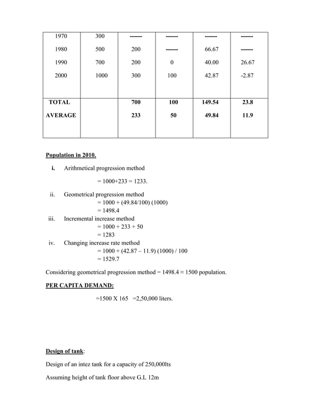 Design rcc-over-head-tank | PDF