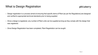 Design registration-process | PDF