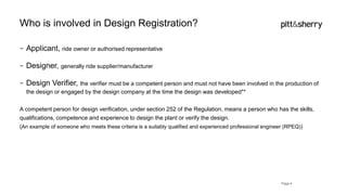 Design registration-process | PDF