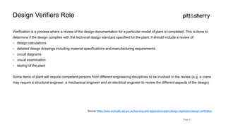 Design registration-process | PDF