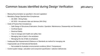 Design registration-process | PDF