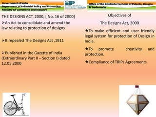 Design registration ip india pdf | PDF