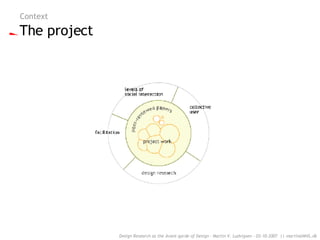 Design Research as the Avant-garde of Design | PPT