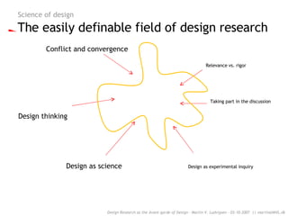 Design Research as the Avant-garde of Design | PPT
