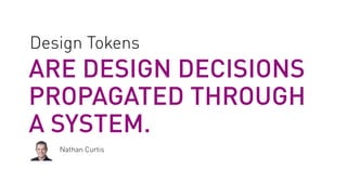 Design system with Design Tokens | PDF