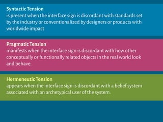 Design tensions: Interaction Criticism on Instagram’s Mobile Interface ...