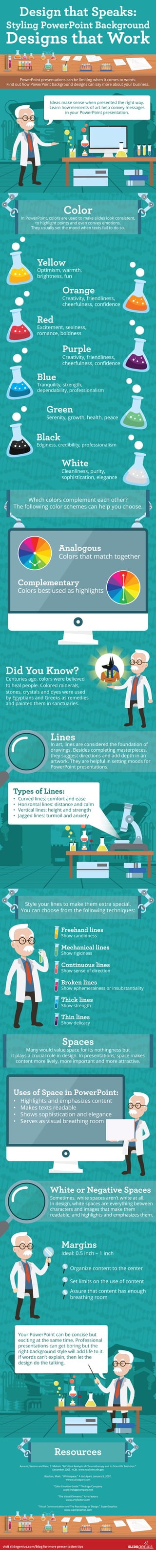 Design that Speaks: Styling PowerPoint Background Designs that Work | PDF