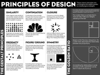Design - The Good, The Bad, and The Ugly! | PPT