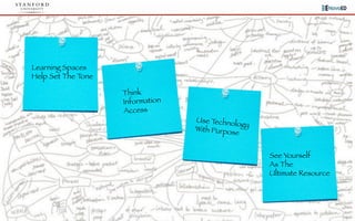 Apply Design Thinking (Design Thinking Action Lab - Stanford University ...