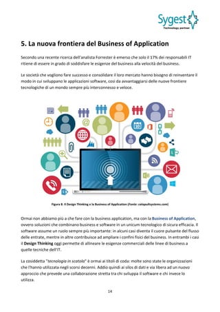 Design Thinking | PDF