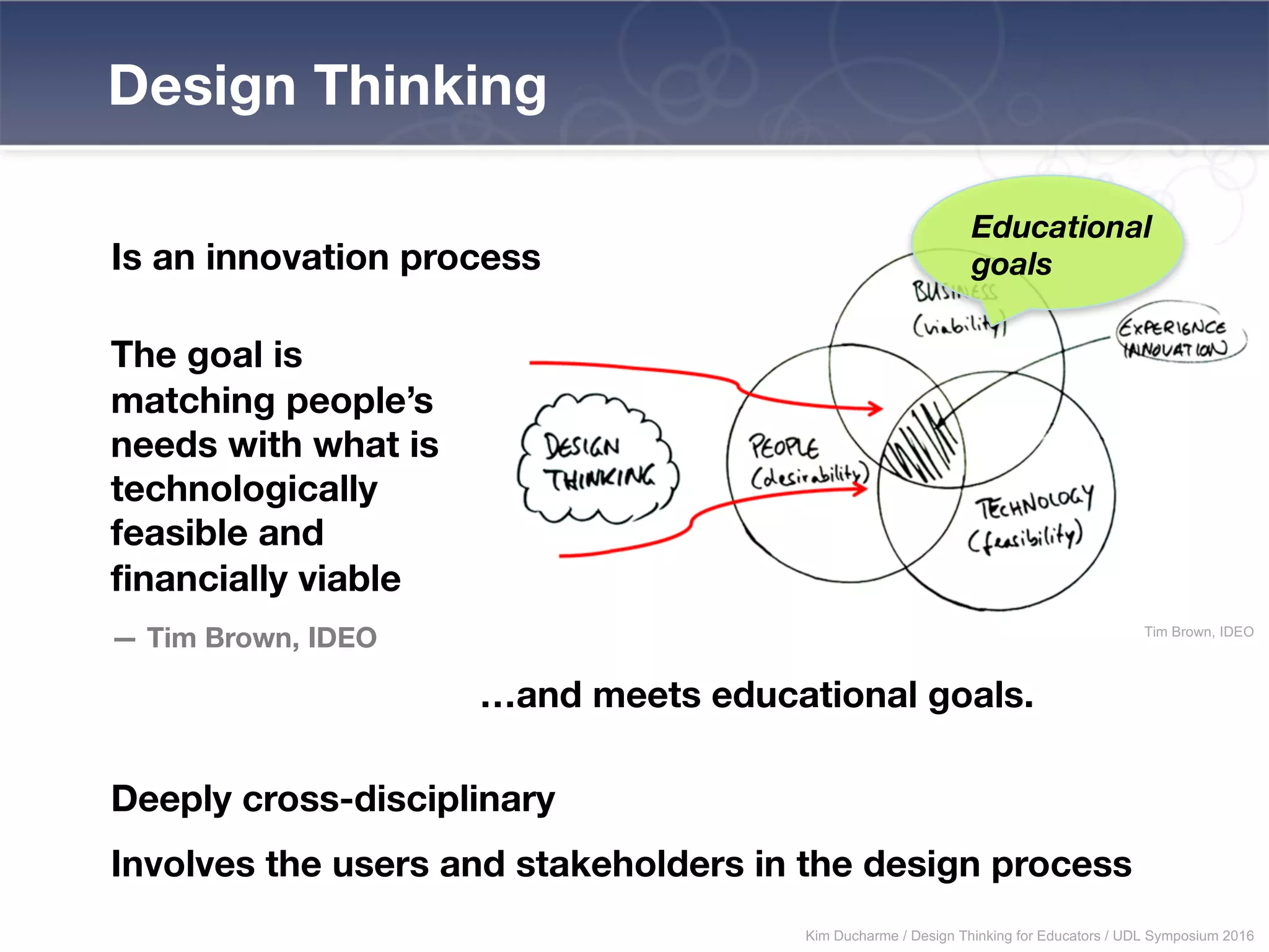 Design Thinking for Educators: Brainstorming Engagement | PPT
