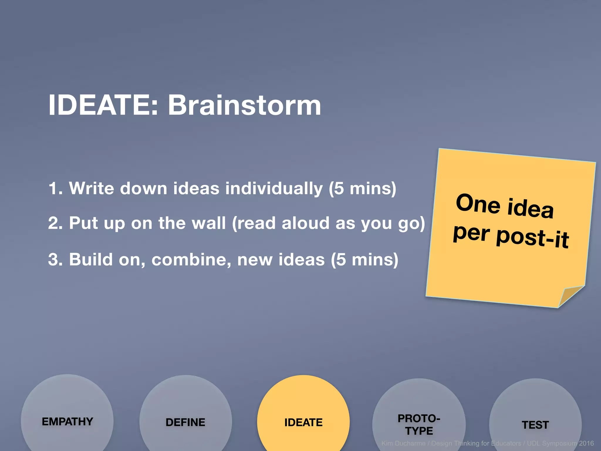 Design Thinking for Educators: Brainstorming Engagement | PPT